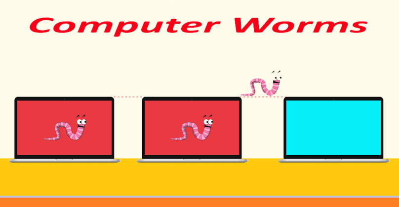 What is Computer Virus, Worms and Trojans? - UseMyNotes