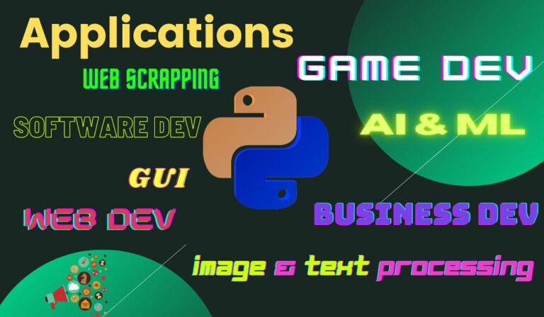 Top 10 Applications Of Python In Real World 2024 Usemynotes