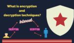 What is Decryption Techniques? - UseMyNotes