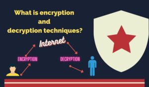 What is Decryption Techniques? - UseMyNotes
