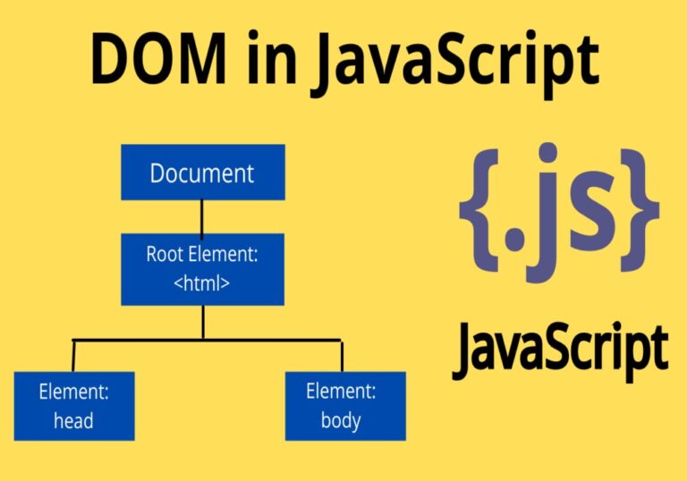DOM In JavaScript UseMyNotes