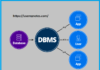 Database Management Systems [DBMS] - Use My Notes