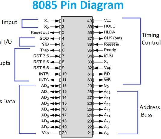 Use My Notes: Best Educational Platform
