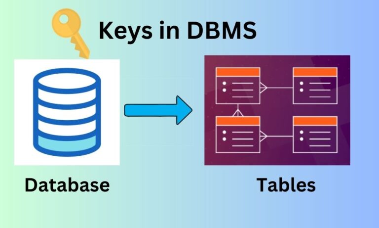 Keys In Dbms Database Management System Usemynotes 8479