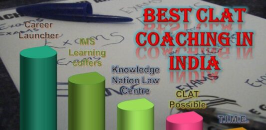 UseMyNotes: Best Programming Courses