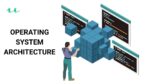 Operating System Architecture Explained: 5 Powerful Types, Components ...