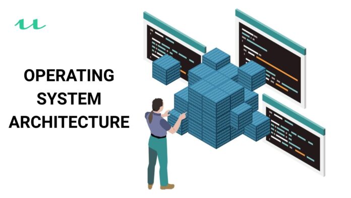 Operating System Architecture Explained: 5 Powerful Types, Components ...