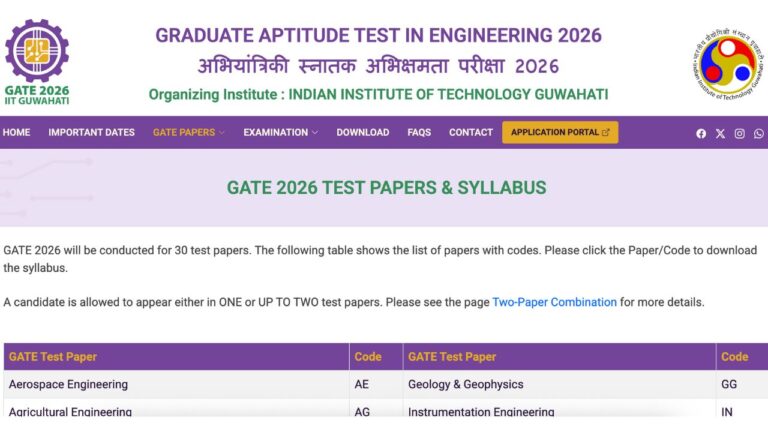 GATE 2026: IIT Guwahati releases exam pattern, announces paper-wise ...