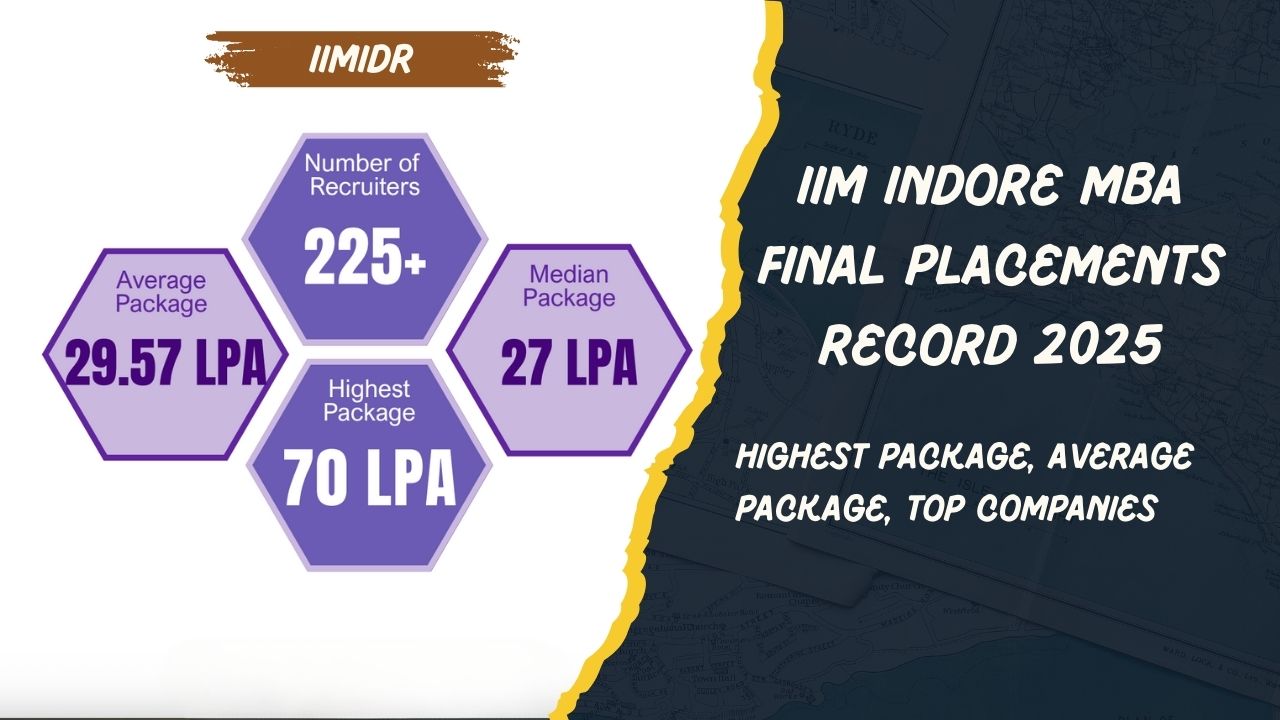 IIM Indore MBA Final Placements Record 2025: Highest Package, Average ...