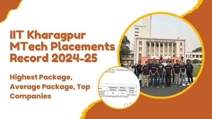 IIT Kharagpur MTech Placements Record 2024-25: Highest Package, Average Package, Top Companies ...