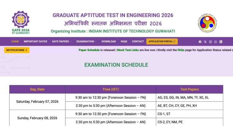GATE 2026 Subject-Wise Schedule Released by IIT Guwahati, Check Exam ...