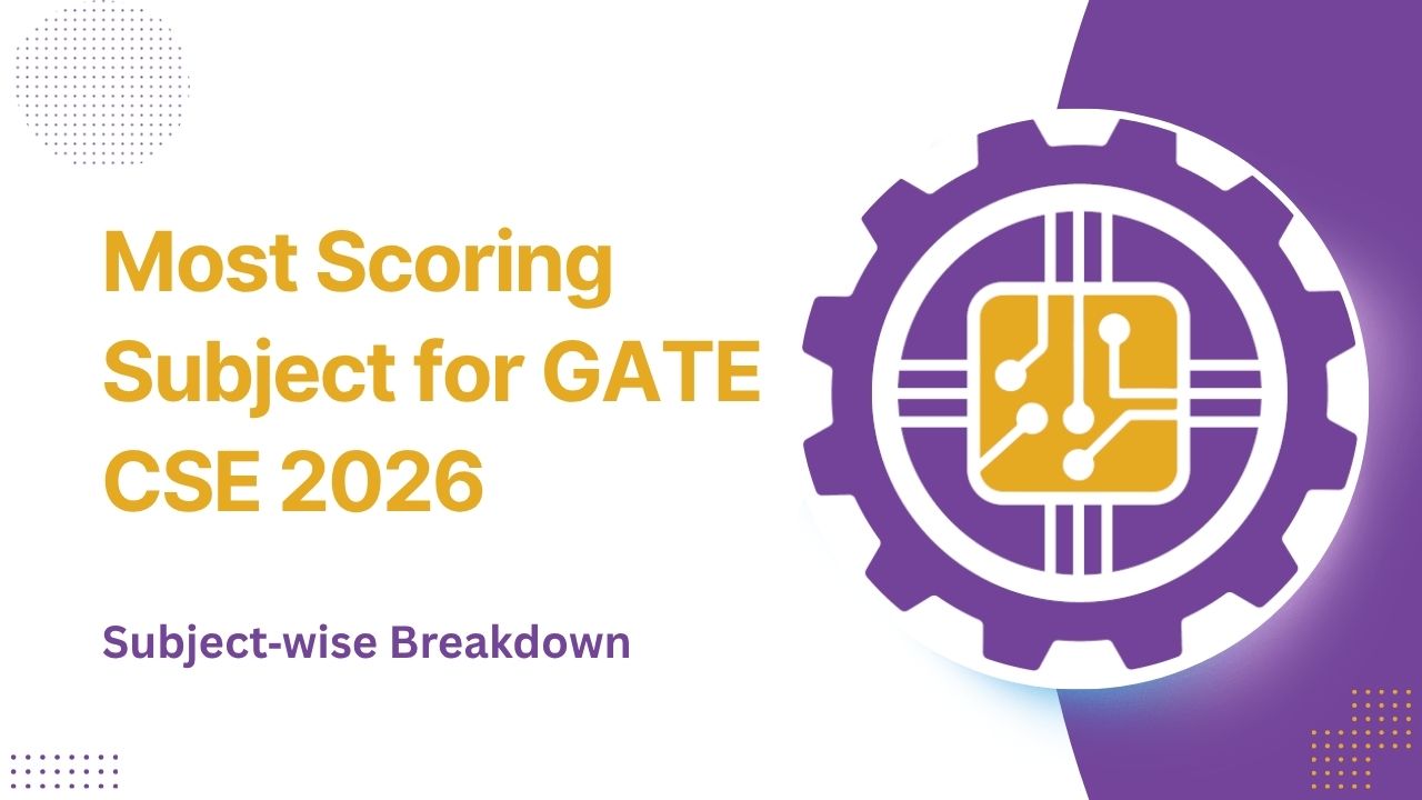 Most Scoring Subject for GATE CSE 2026: Subject‑wise Breakdown - UseMyNotes
