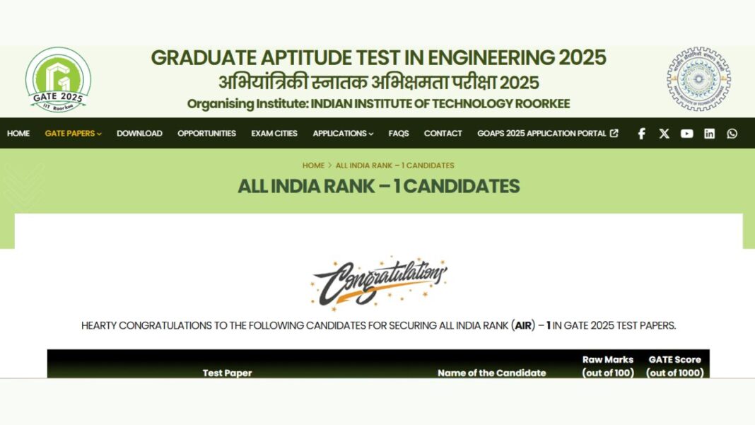 GATE 2025 AIR 1 Toppers List: All India Rank-1 Candidates Across All ...