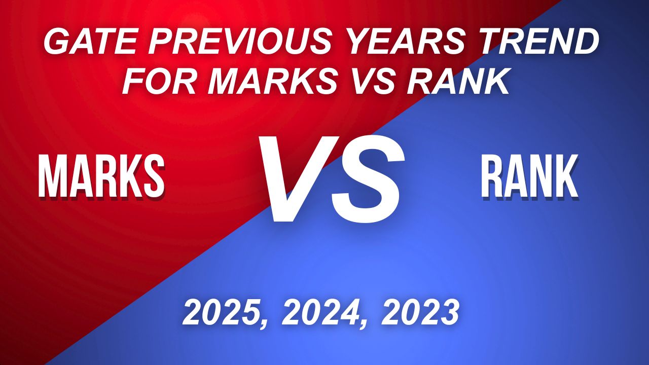 GATE Previous Years Trend for Marks vs Rank 2025, 2024, 2023 - UseMyNotes