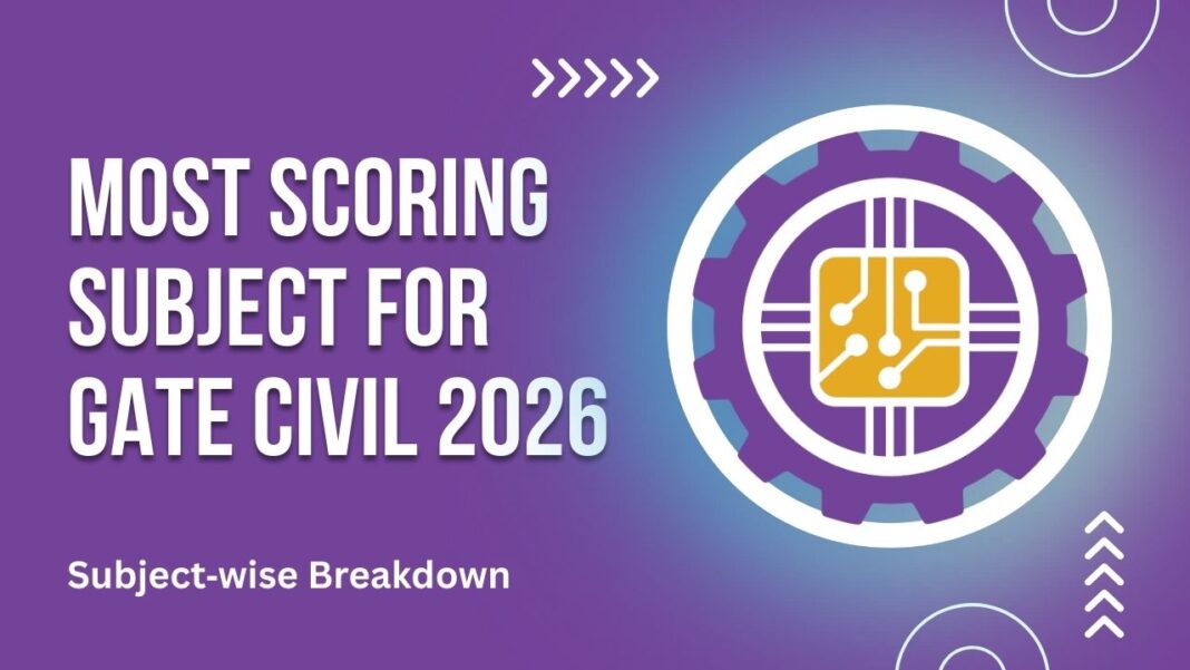 Most Scoring Subject For Gate Civil 2026 Subject Wise Breakdown